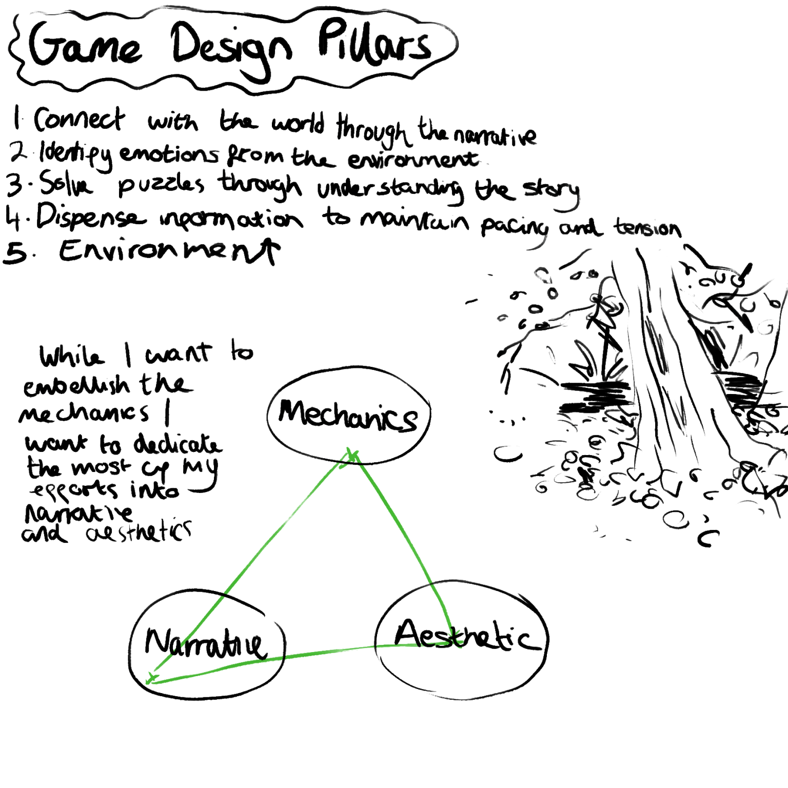 13/10/25 – MOVEMENT PROJECT BLOG #5 – Erik Rawson